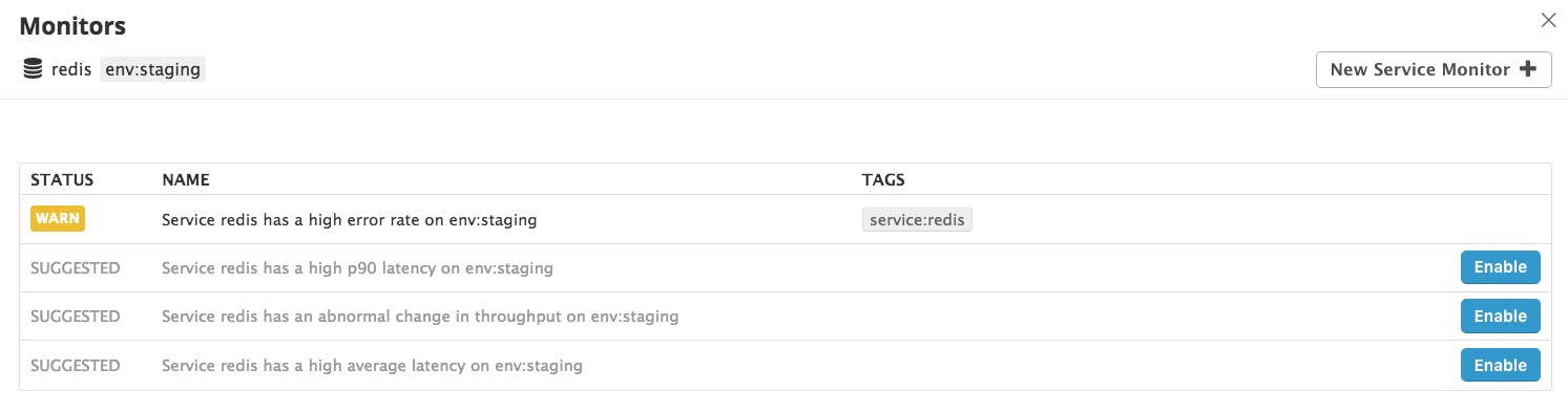 Introducing service-level alerts in Datadog APM