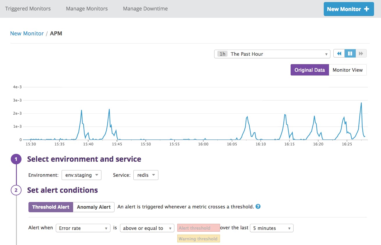 Introducing service-level alerts in Datadog APM