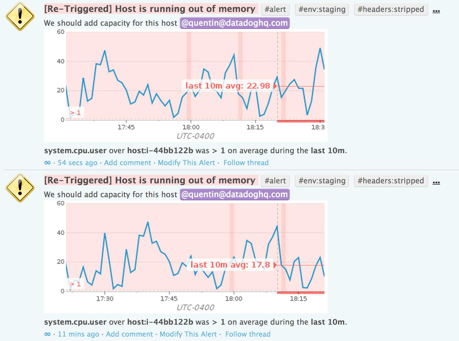 Gain more control of alert notifications with new alerting features