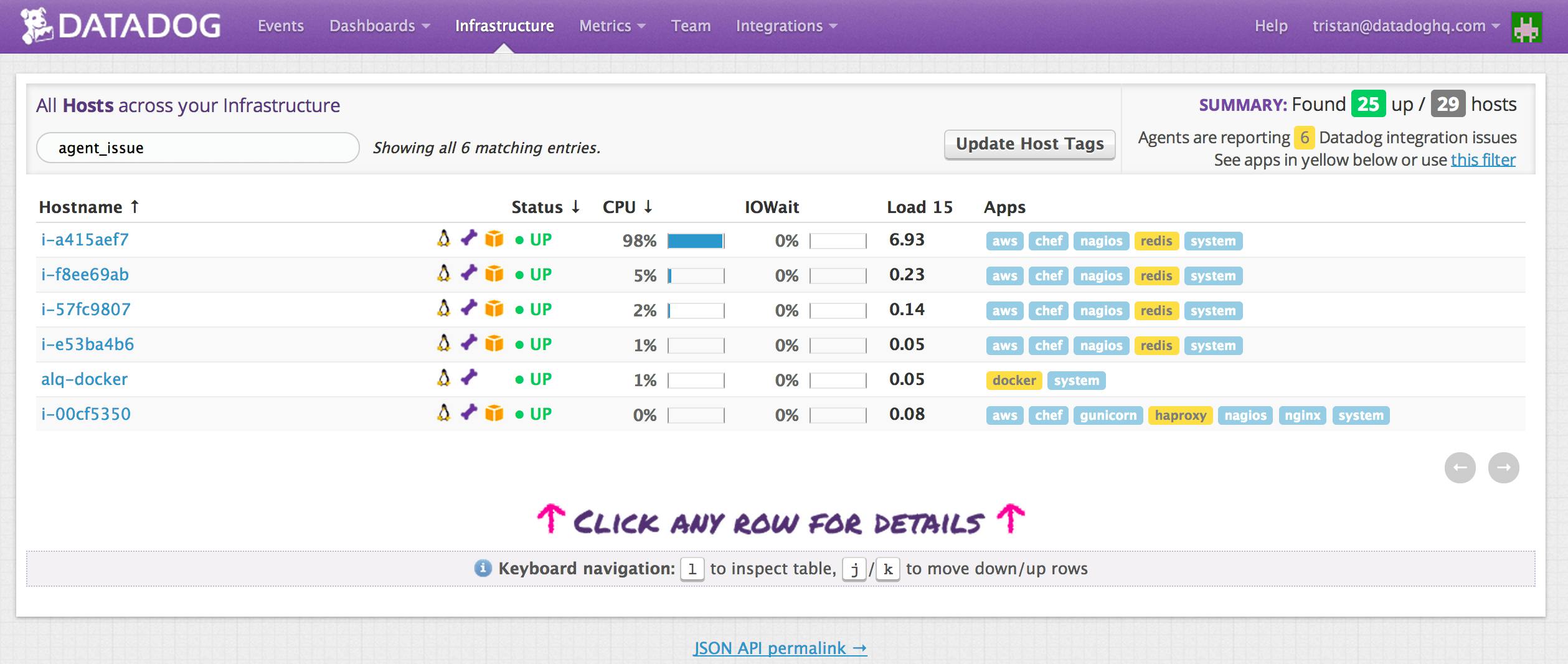 Troubleshoot your monitoring with Agent check status reporting