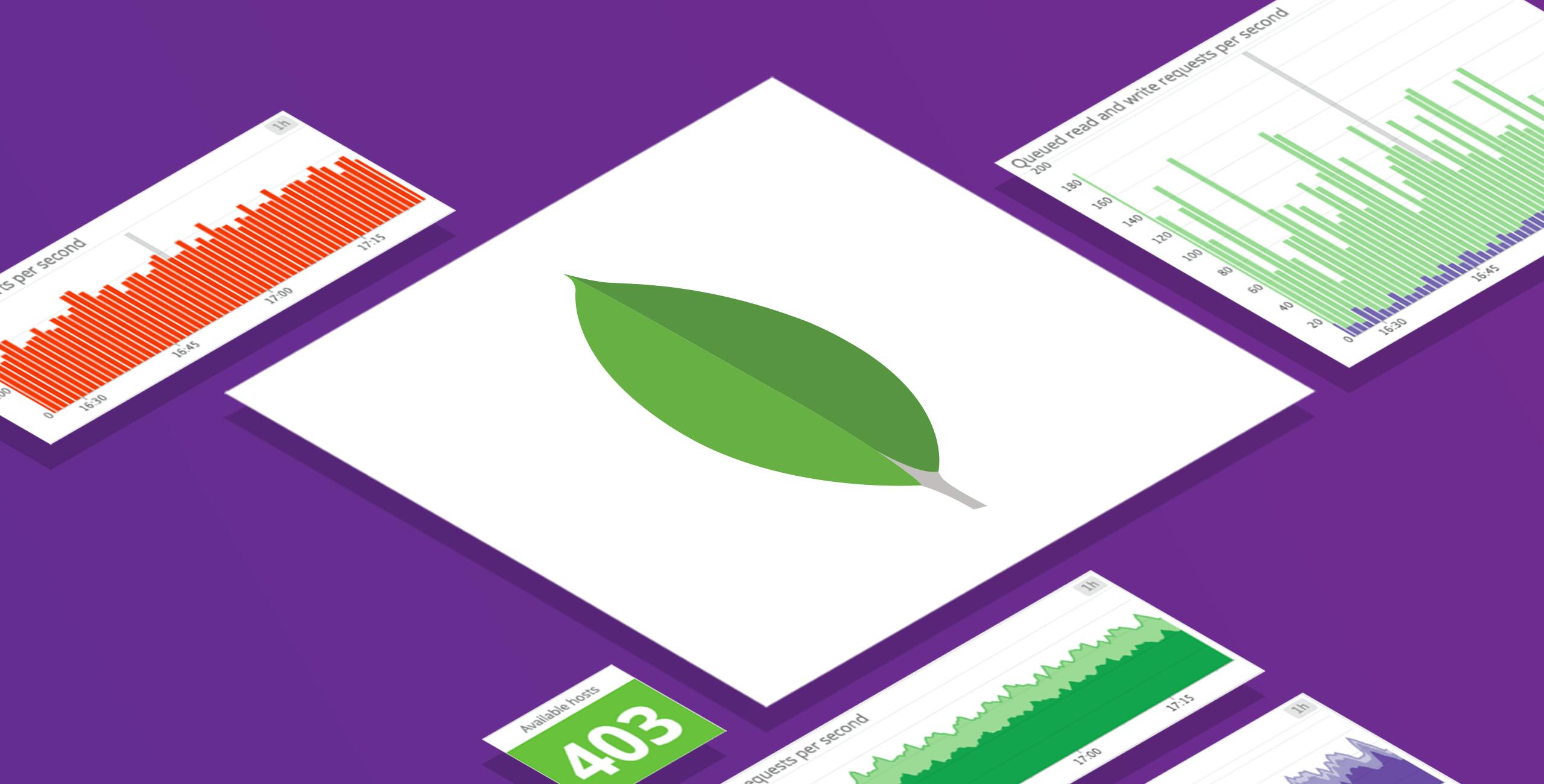 Mongo d b dashboard | Datadog